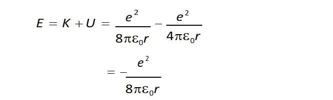 CBSE Class 12 Physics Atoms Formula List, Definitions, and Diagrams