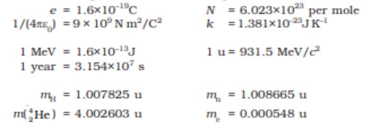 CBSE Class 12 Physics Nuclei Formula List, Definitions, and Diagrams