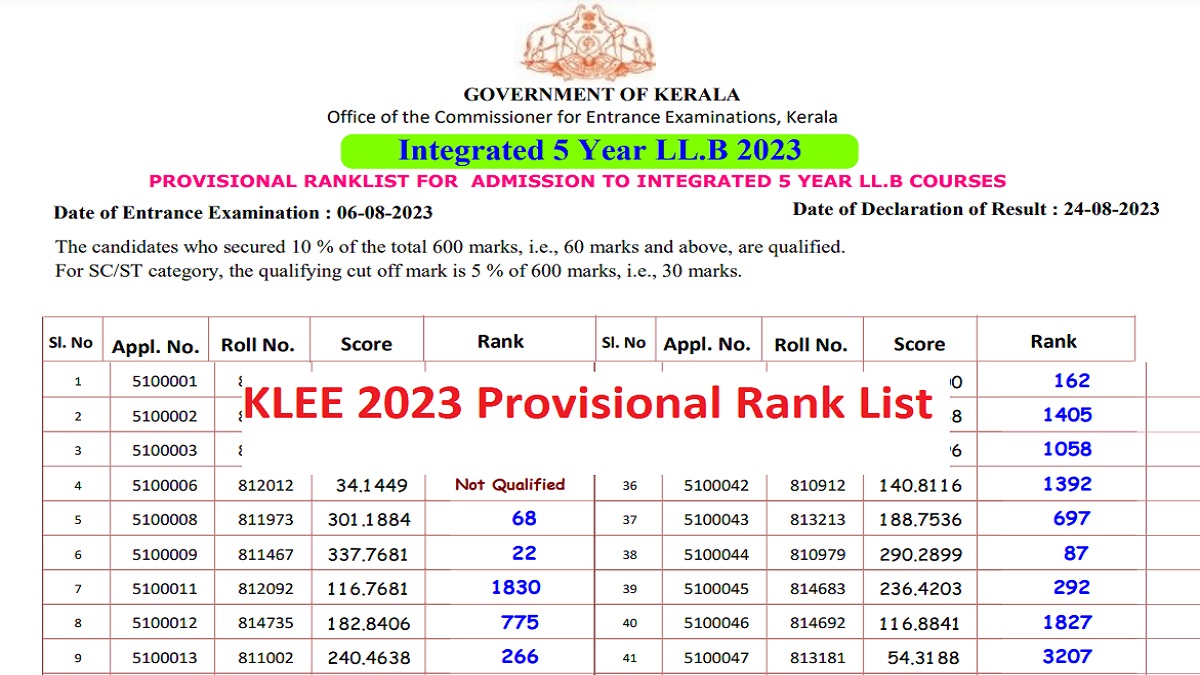 KLEE 5-year LLB 2023 Provisional Rank List Released, Get PDF Direct ...