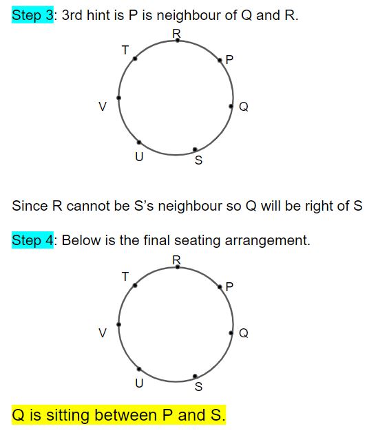 Seating Arrangement Riddles with Answers