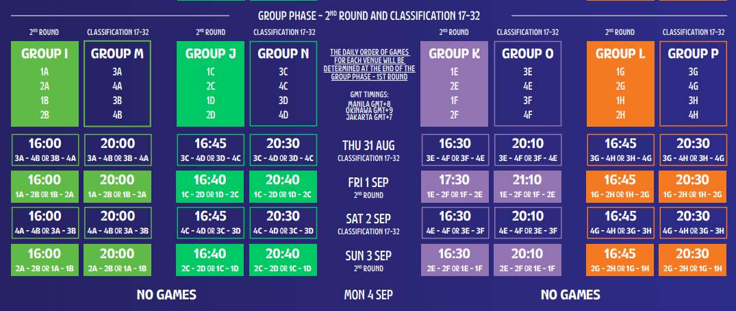 FIBA Basketball World Cup: Schedule, Teams, Groups and How to Buy Tickets