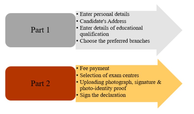 CDS 1 Application Form 2025: Get Direct Link to Apply Onlien for CDS 1 ... CDS 1 Application Form 2025: Get Direct Link to Apply Onlien for CDS 1 ...