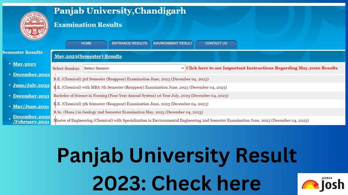 Panjab University Result 2023: PU Result Download Link at puchd.ac.in