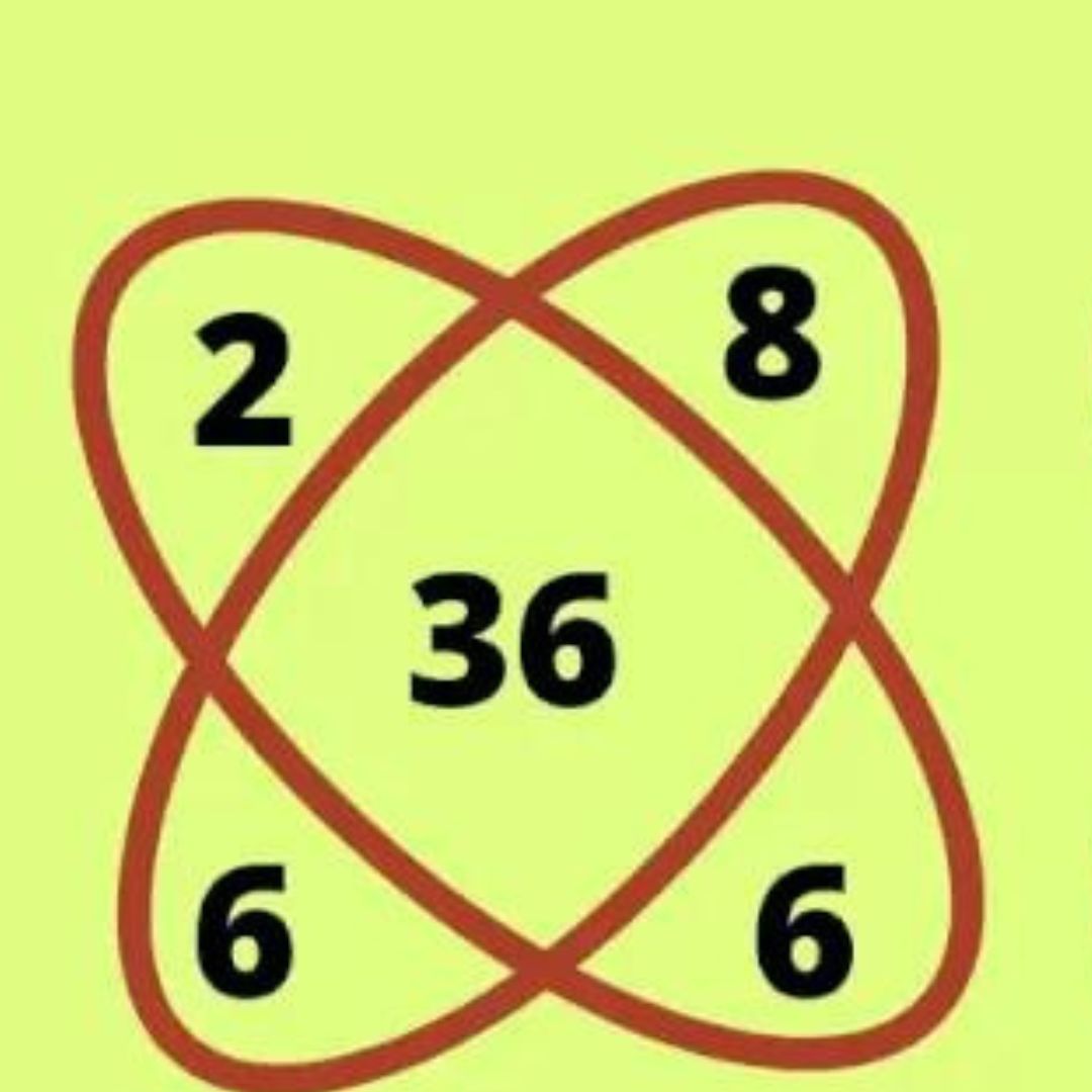 Math Riddles: Can You Solve This Atomic Math Puzzle And Find The ...