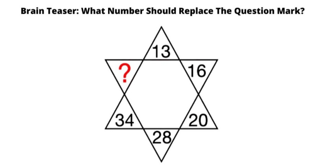 Math Riddles: Can You Find What Number Should Replace The Question ...