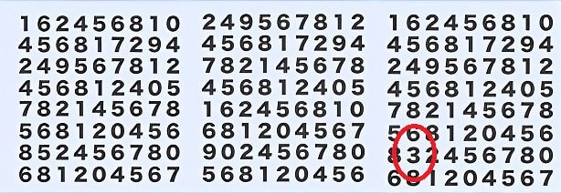 Optical Illusion Challenge: Only a genius can find the number 3 in the ...