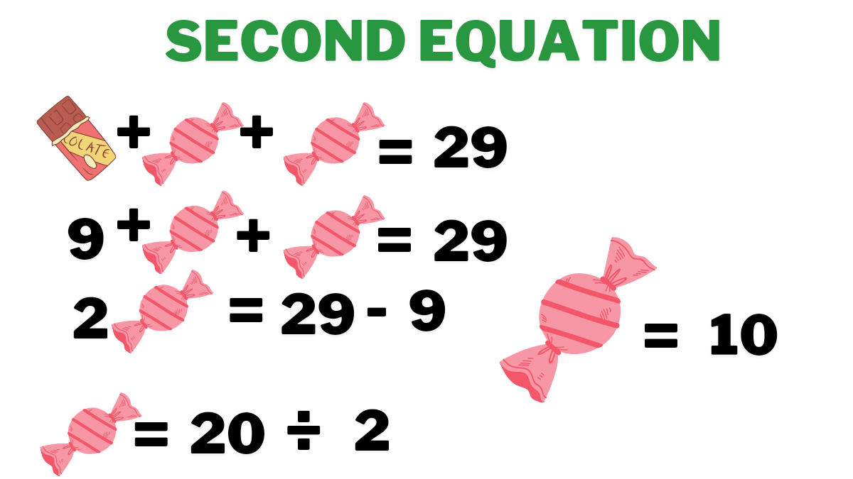 Math Riddles: Solve This Chocolate Puzzle In 30 Seconds And Test Your IQ!