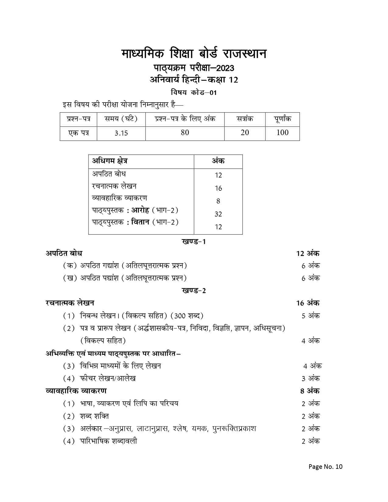 RBSE 12th Hindi Syllabus 2023 Download Rajasthan Board Class 12 Hindi RBSE 12th Hindi Syllabus 2023 Download Rajasthan Board Class 12 Hindi