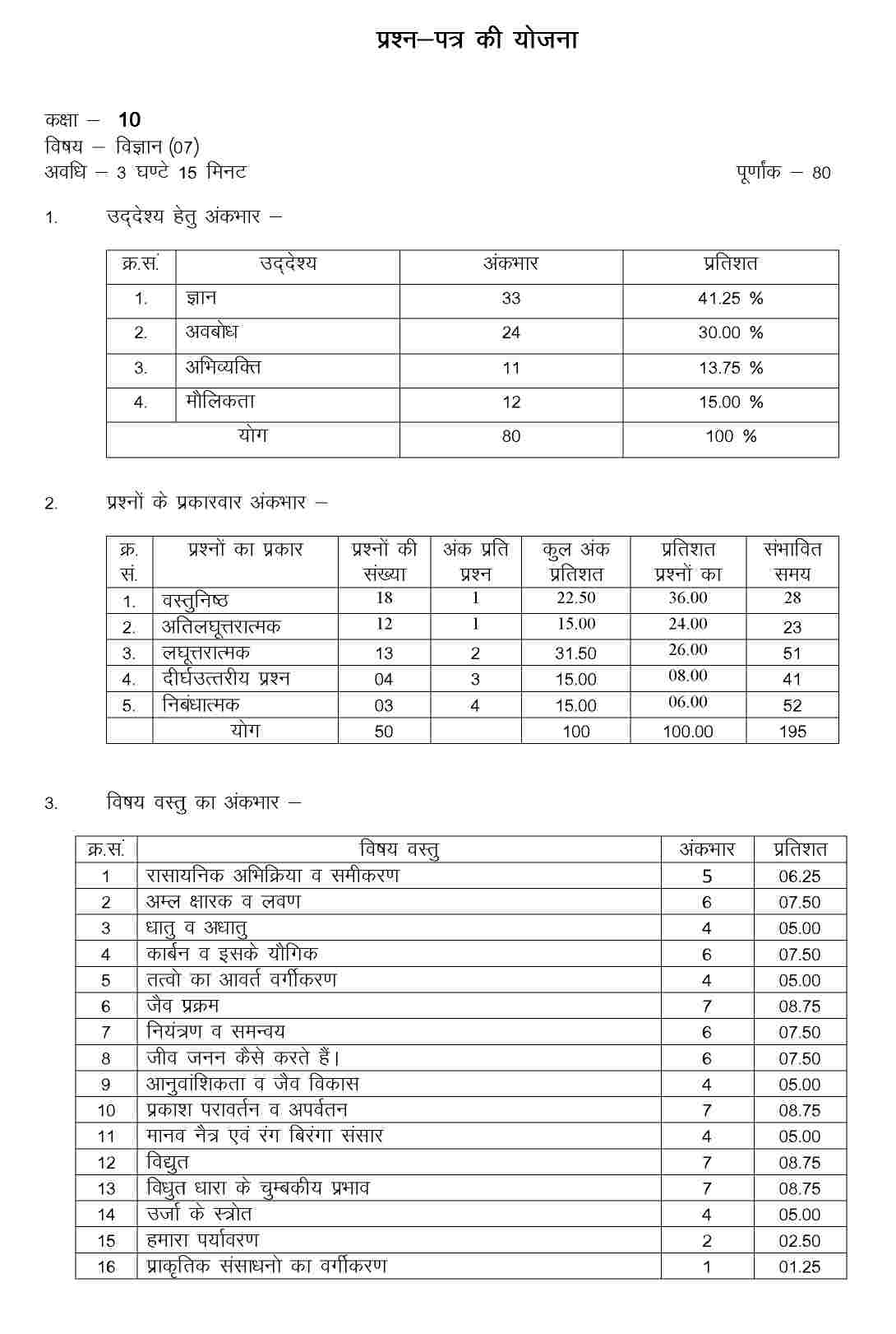 RBSE Class 10th Science Model Paper 2023 Download Rajasthan Board