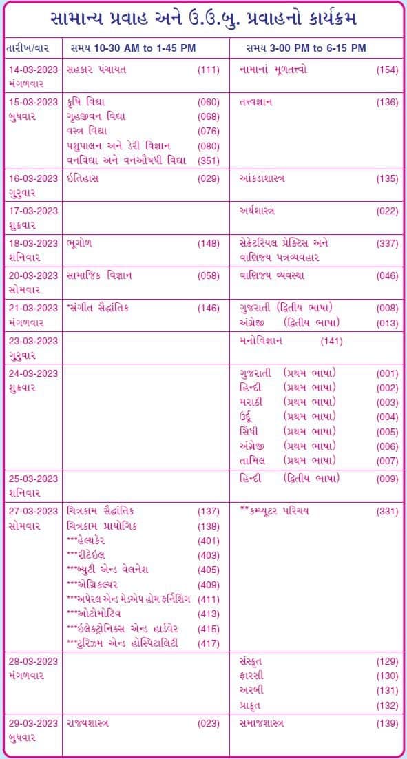 Gujarat Board (GSEB) HSC Time Table 2023 RELEASED: Check complete Class ...
