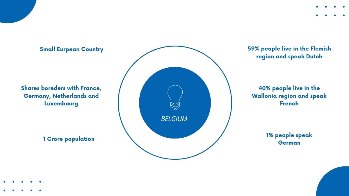 CBSE Power Sharing Class 10 Mind Map for Chapter 1 of Social Science ...