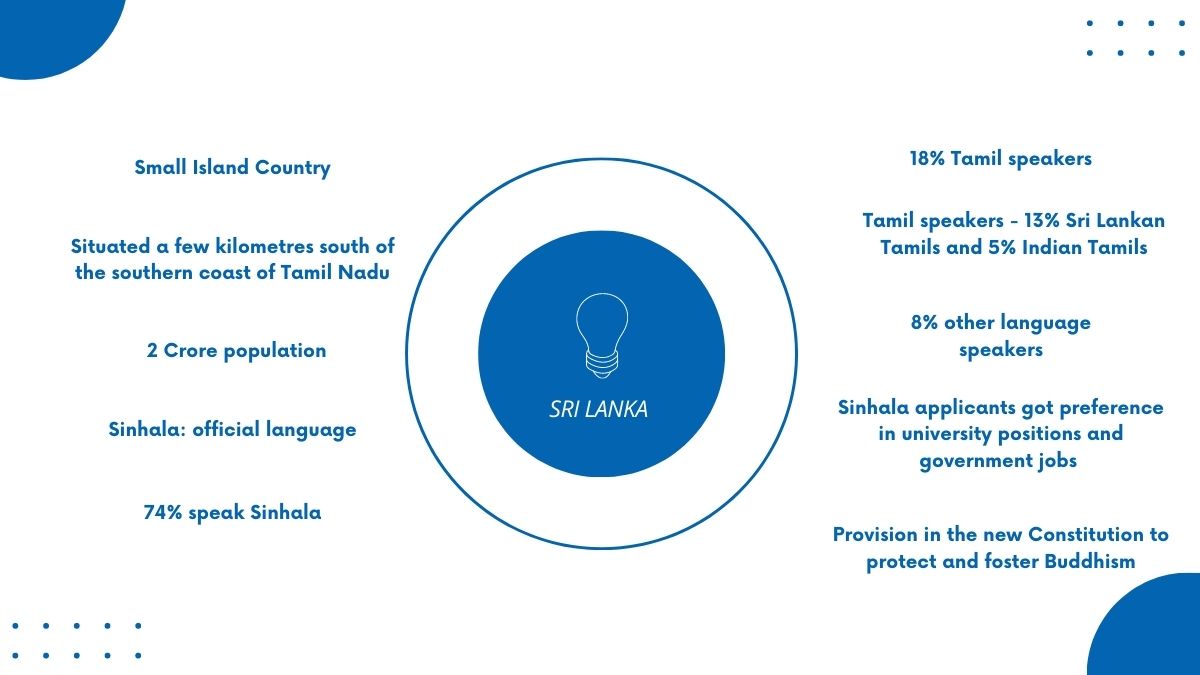 CBSE Power Sharing Class 10 Mind Map for Chapter 1 of Social Science ...
