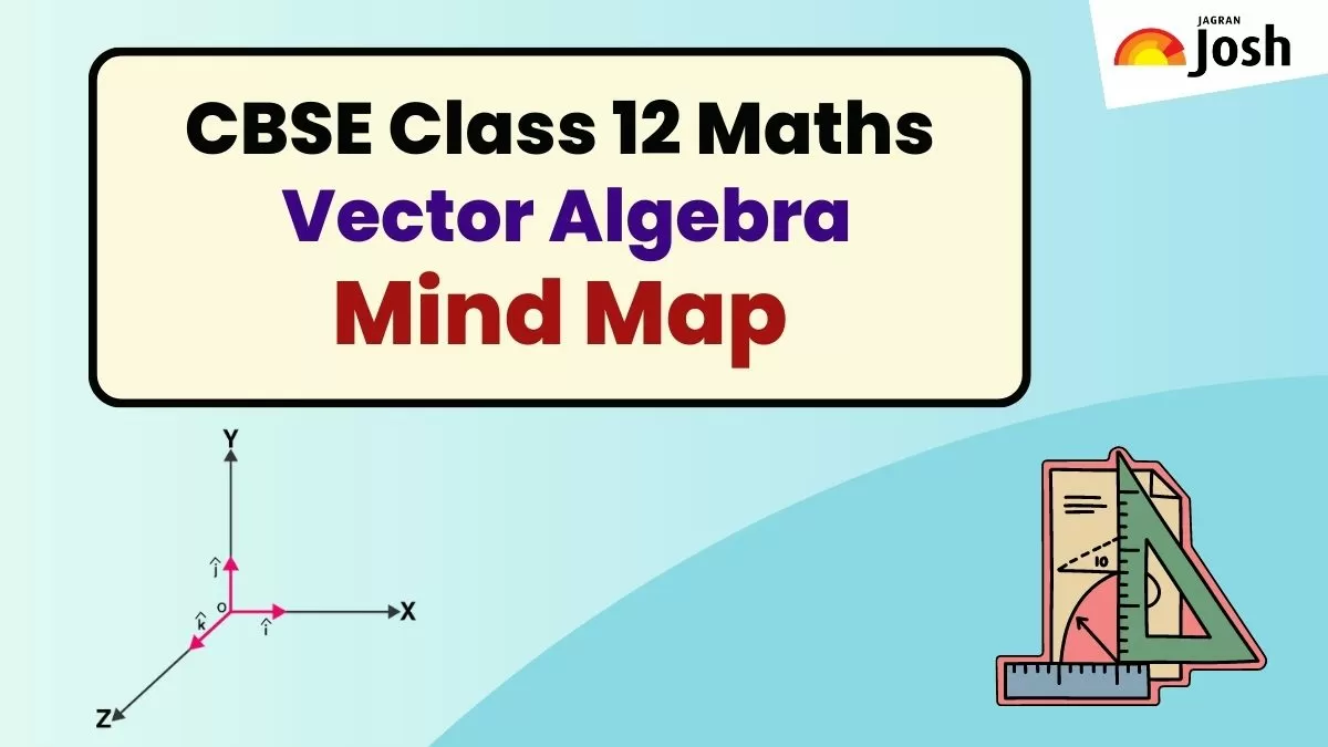 CBSE Vector Algebra Class 12 Mind Map for Chapter 10 of Maths, Download PDF CBSE Vector Algebra Class 12 Mind Map for Chapter 10 of Maths, Download PDF