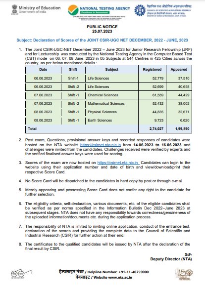 csirnet.nta.nic.in Result 2023 Released: घोषित हुआ सीएसआईआर नेट परीक्षा ...