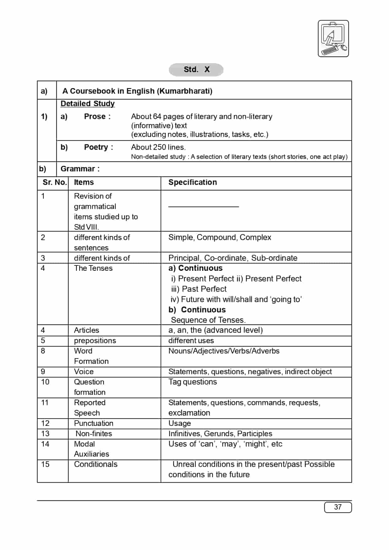 Maharashtra Board SSC English Syllabus - Class 9th and 10th