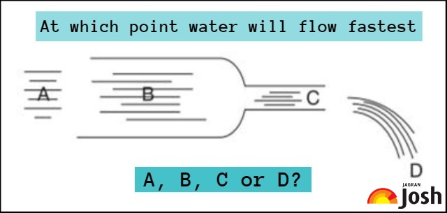Tricky Physics Puzzle for Students: Only A Genius Can Solve This Puzzle ...