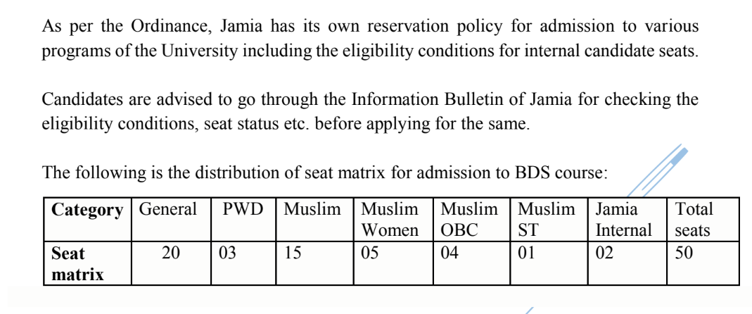 NEET Counselling 2023 LIVE Updates: NEET UG Counselling schedule by ...