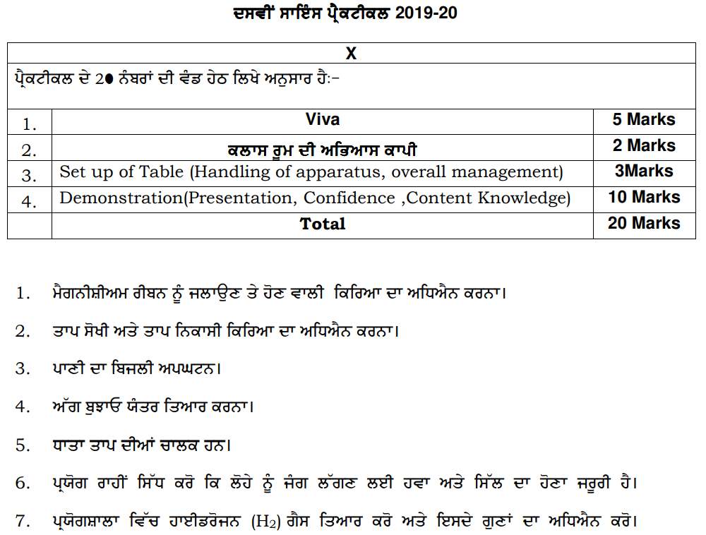 PSEB Class 10 Science Syllabus 2023-24: Download Punjab Board Class 10 ... PSEB Class 10 Science Syllabus 2023-24: Download Punjab Board Class 10 ...