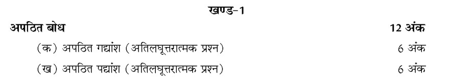 RBSE Class 12 Hindi Compulsory Syllabus 2024-25: Download Rajasthan ... RBSE Class 12 Hindi Compulsory Syllabus 2024-25: Download Rajasthan ...