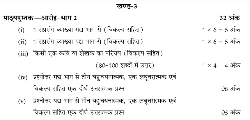 RBSE Class 12 Hindi Compulsory Syllabus 2024-25: Download Rajasthan ... RBSE Class 12 Hindi Compulsory Syllabus 2024-25: Download Rajasthan ...