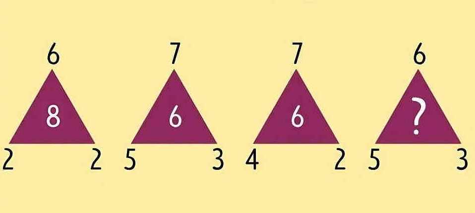 Only the smartest can solve this picture puzzle in 10 seconds!