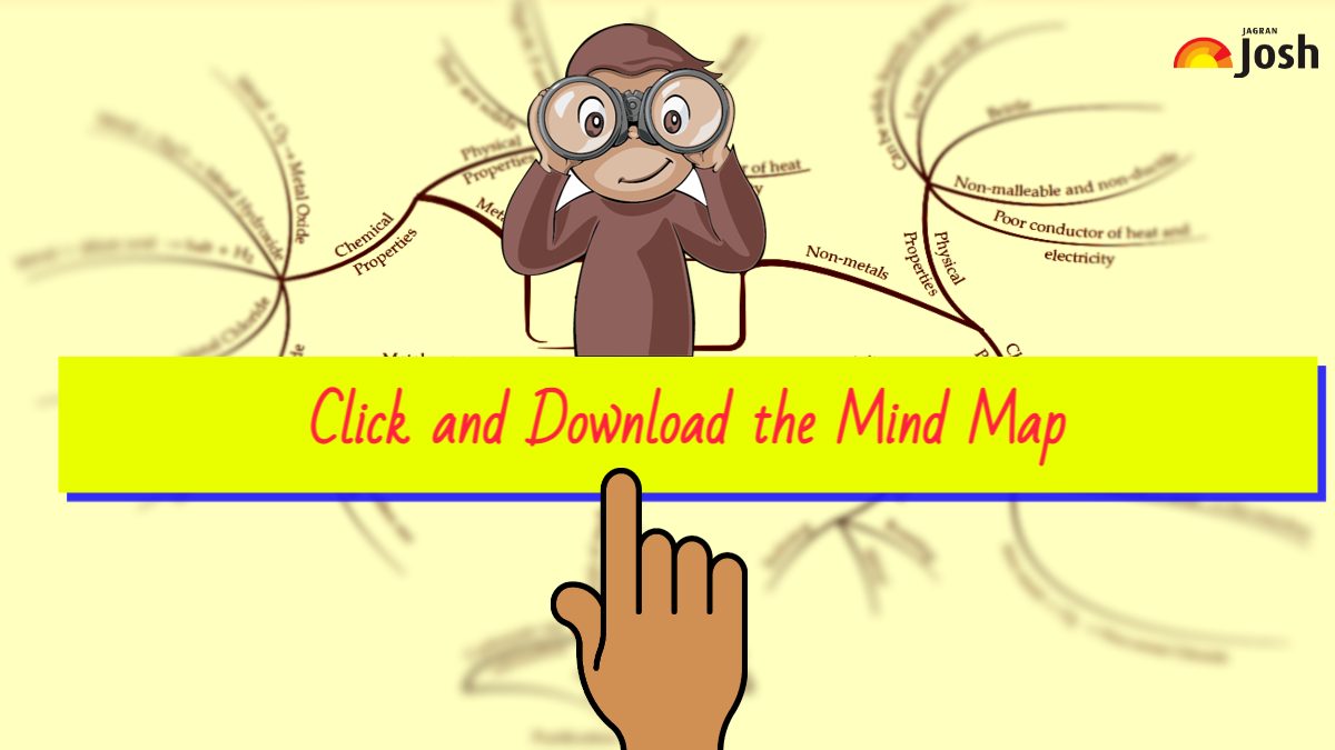 CBSE Class 10 Chapter 3 Science 2023, Metals and Non-Metals Mind Map ...
