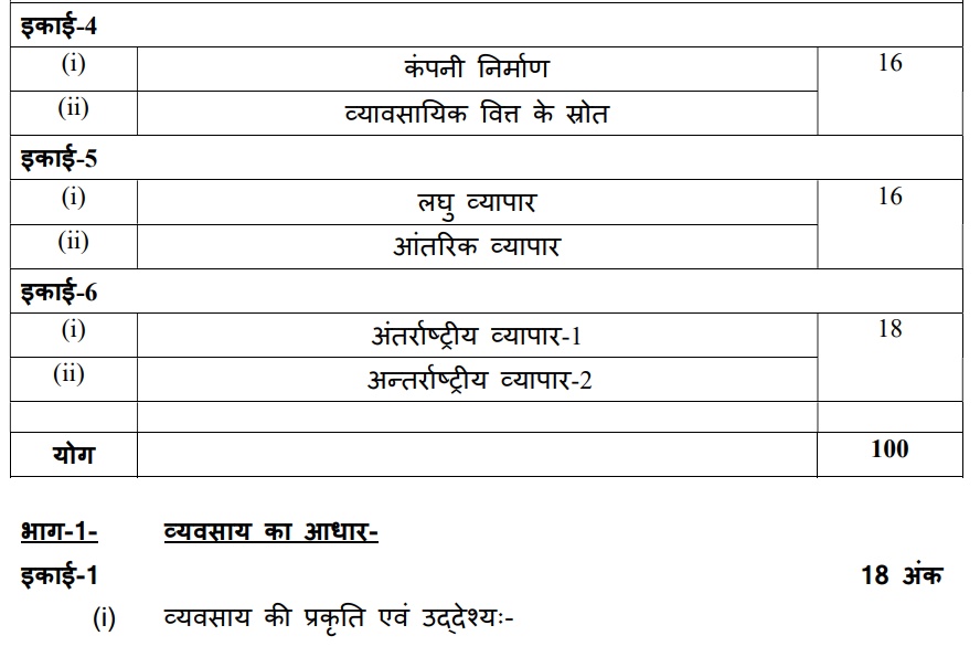 UP Board Class 11 Business Studies Syllabus 2023-24: Download UP Board ...