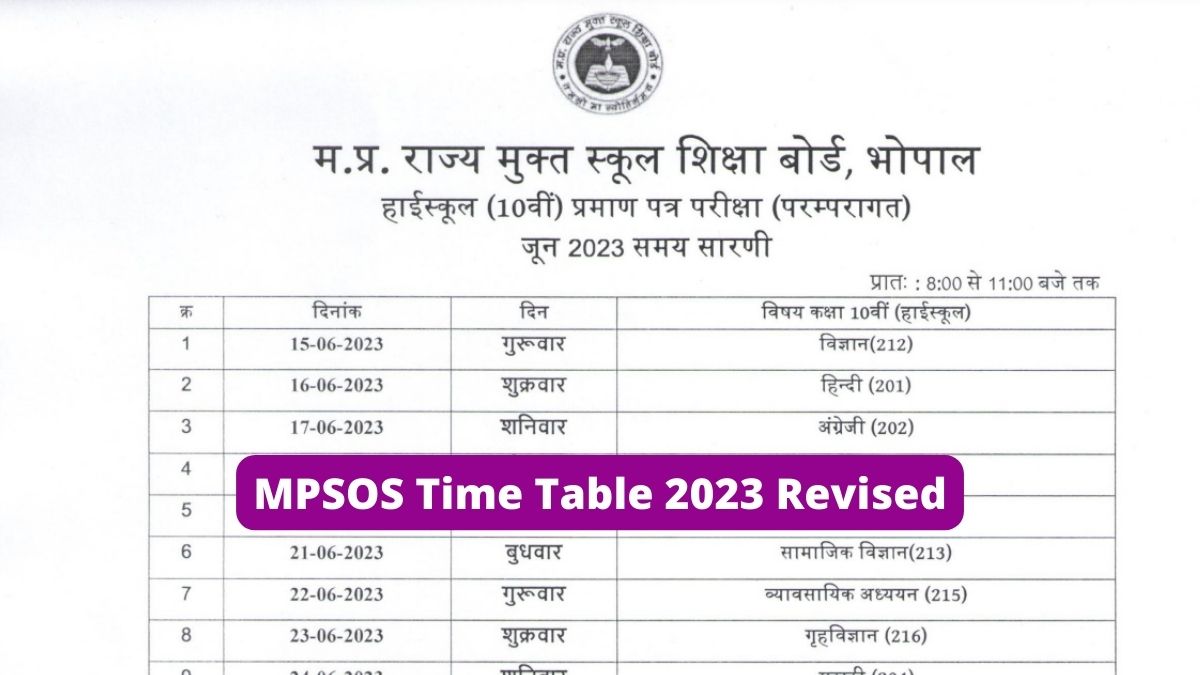 MPSOS Time Table 2023 Revised Check Class 10 12 Open School Exam