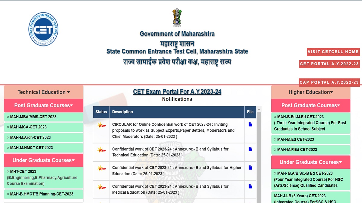 MAH MBA CET 2023 Registrations To Close On March 4 Apply At Cetcell MAH MBA CET 2023 Registrations To Close On March 4 Apply At Cetcell