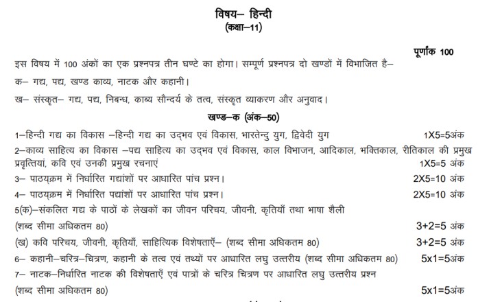 UP Board Class 11 Hindi Syllabus 2023 24 Download UP Board Class 11 UP Board Class 11 Hindi Syllabus 2023 24 Download UP Board Class 11