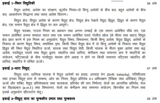 UP Board Class 12 Physics Syllabus 2024-25: Download Syllabus PDF.