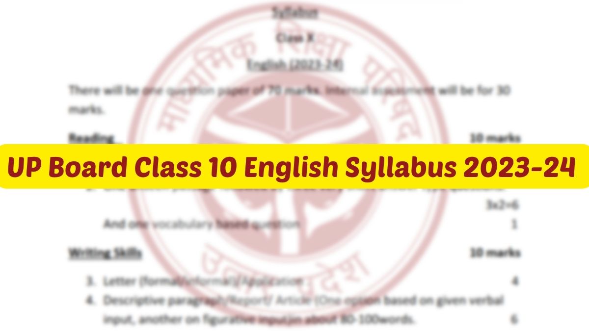 UP Board Class 10th English Syllabus 2024 Download UP Board Matric 