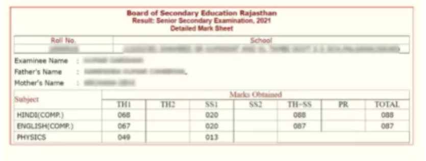 RBSE 12th Arts Result 2023 OUT LIVE Updates: 92.35 Percent Pass, Check ...