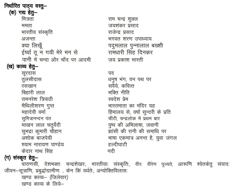 UP Board Class 10th Hindi Syllabus 2024 Download UP Board Class 10