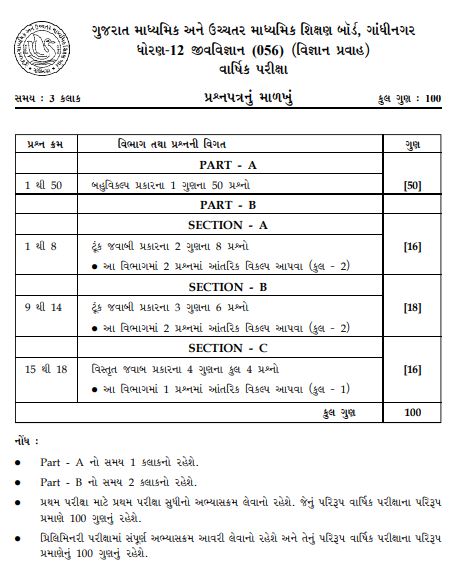Gujarat Board 12th Biology Model Test Paper 2024: Download Class 12 ...