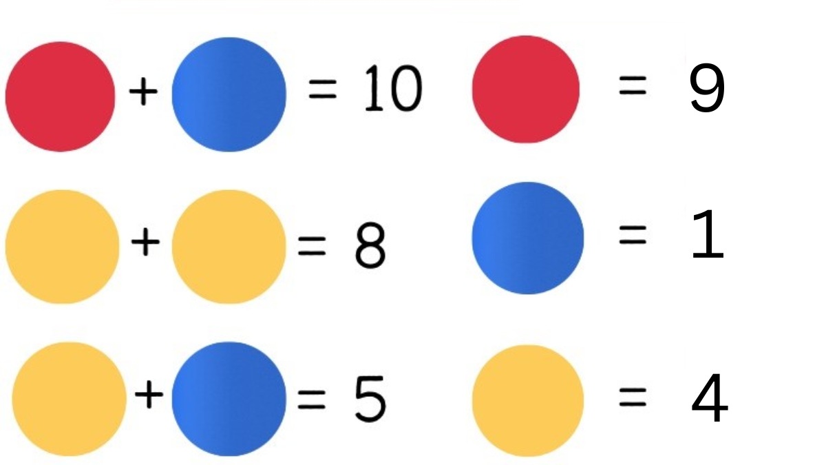Math Riddle: Can You Find The Value Of Each Circle In This Viral Math ...