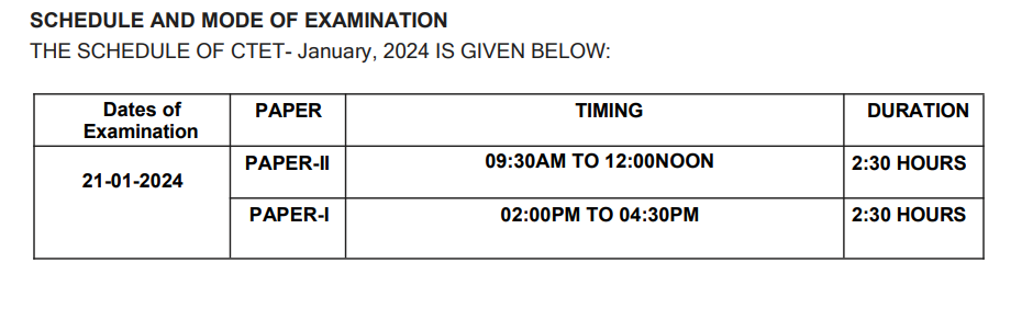 CTET 2024 Exam Date Released: Exam Schedule & Shift Timings