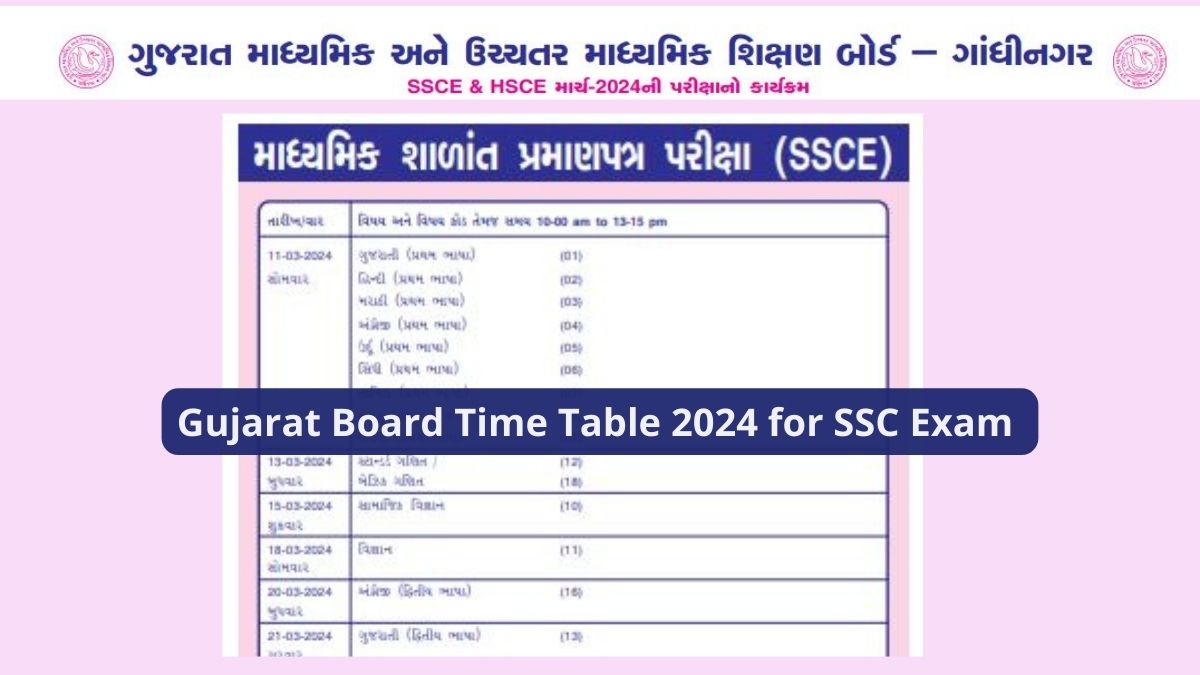 Gseb Board Exam 2024 Tessa Gerianna