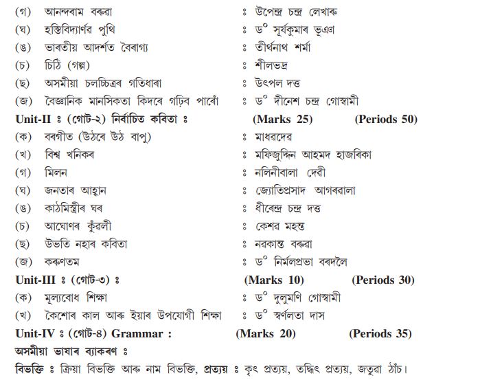 Assam Board AHSEC Class 12 Assamese Syllabus, Important Topics and ...