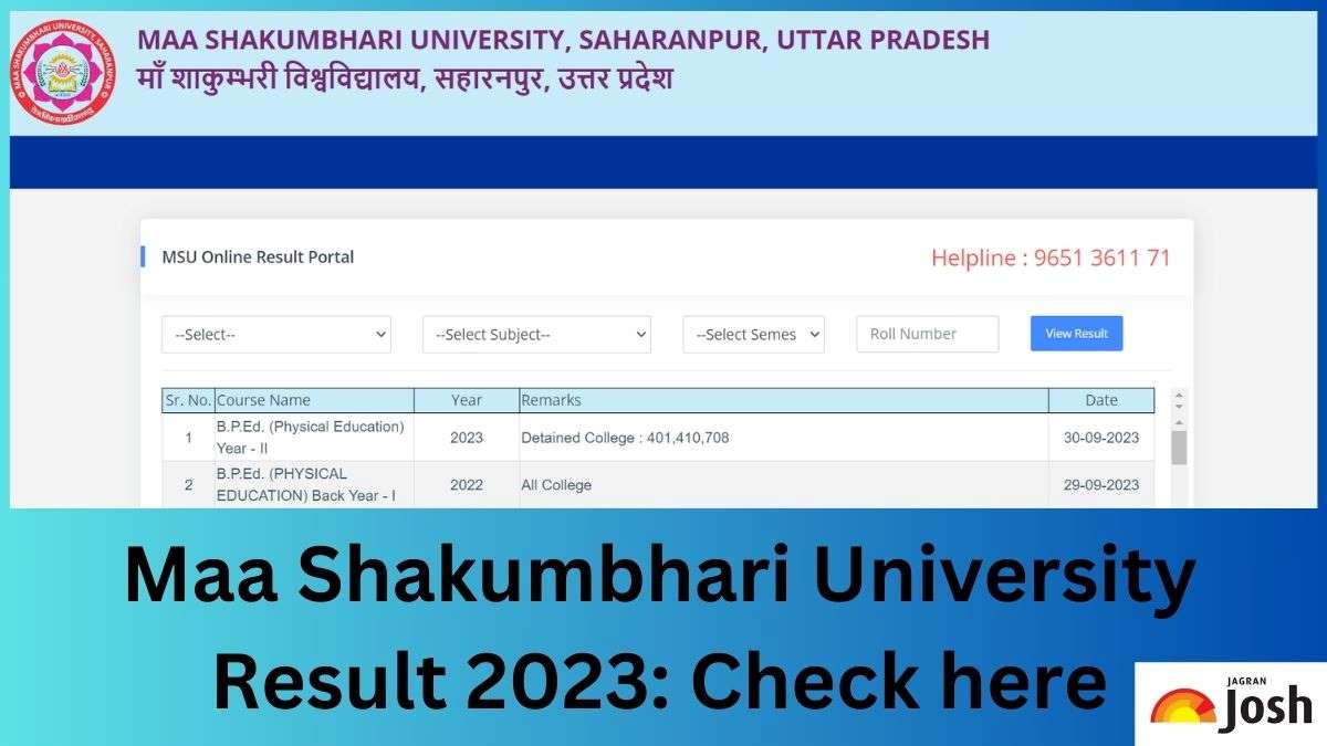 MSU Result 2023 OUT on msuniversity.ac.in, Download UG and PG Marksheet