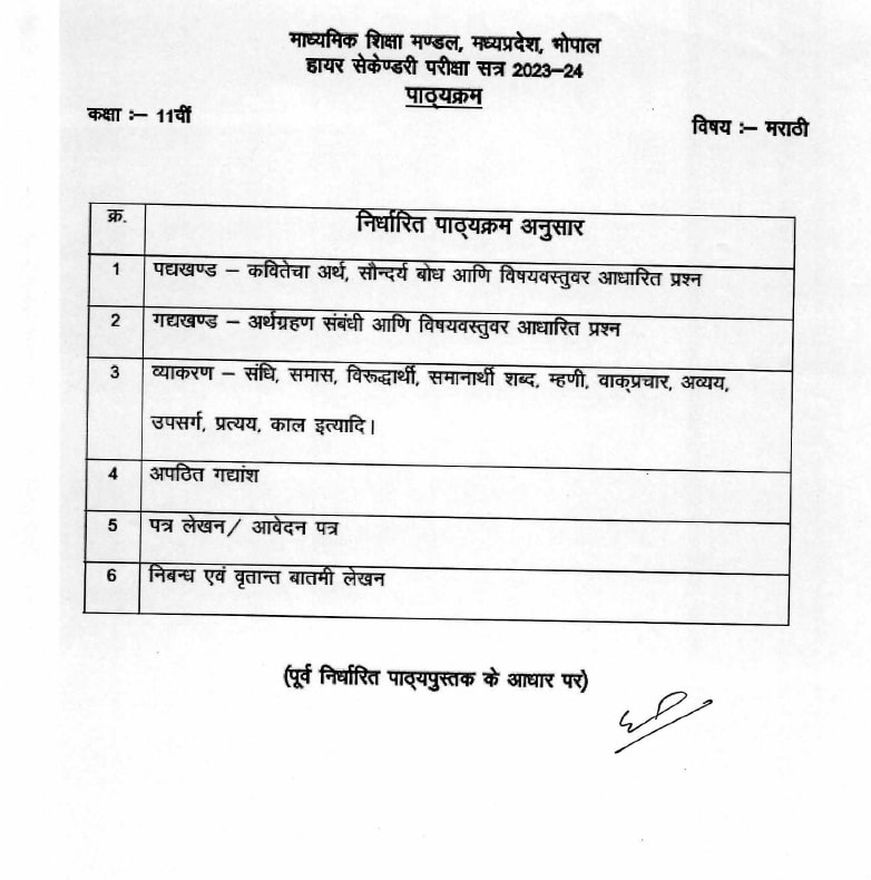 MP Board 11th Marathi Syllabus 2023-24: Download MPBSE Class 11 Marathi ...