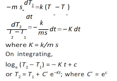 CBSE Class 11 Physics Thermal Properties of Matter: Formula List ...