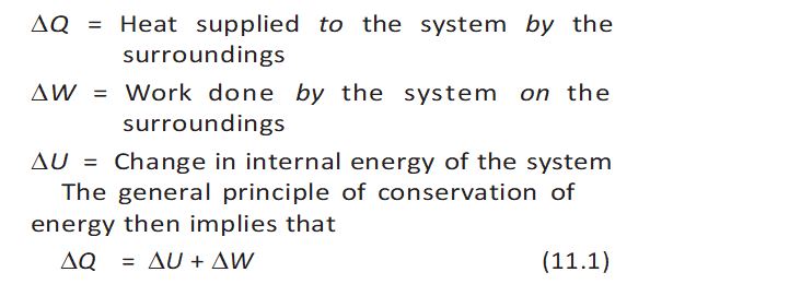 CBSE Class 11 PhysicsThermodynamics: Formula List, Definitions, and ...