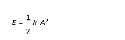 CBSE Class 11 Physics Oscillations: Formula List, Definitions, and More