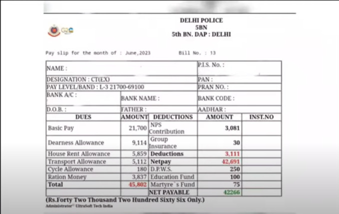 Delhi Police Constable Salary 2025, In-Hand Salary, Pay Scale, Allowance