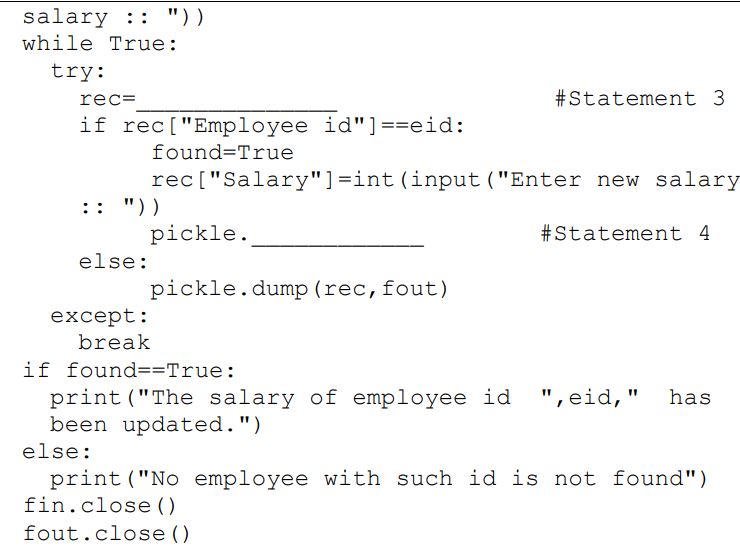 CBSE Class 12 Computer Science Important Questions for Board Exam 2024 ...