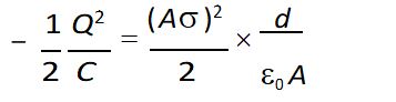 CBSE Class 12 Electrostatic Potential and Capacitance Formula Sheet ...