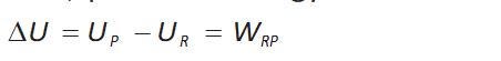 CBSE Class 12 Electrostatic Potential and Capacitance Formula Sheet ...