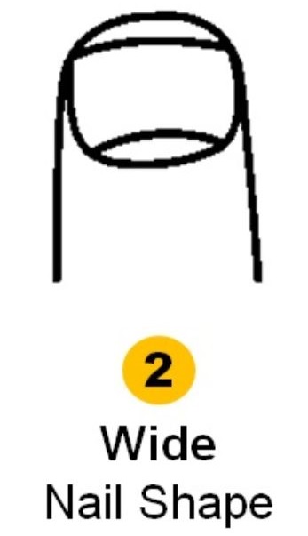 Personality Test Your Nail Shape Reveals Your Hidden Personality Traits