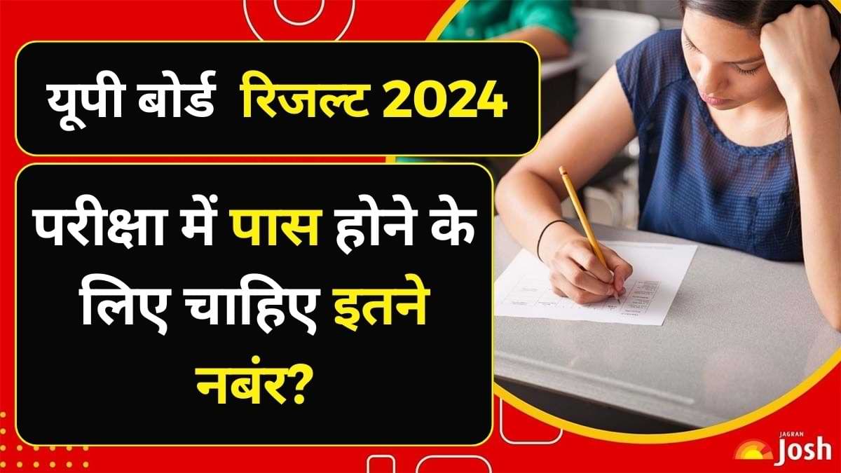 Up Board 12th 10th Result 2024 Out 33 फीसदी से कम मार्क्स फिर भी